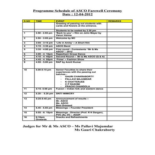 farewell ceremony timings | DOC
