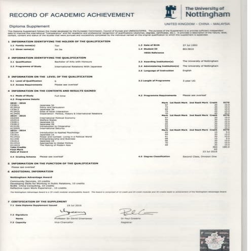 Degree Record of Achievements | PDF