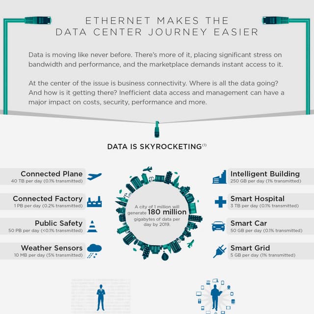 Infographic-Ethernet Makes the Data Journey Easier | PDF