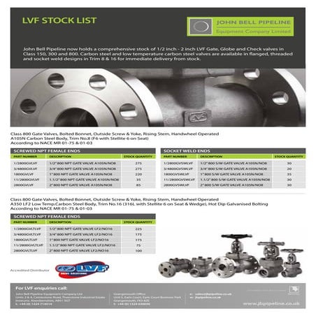 LVF Stock List | PDF