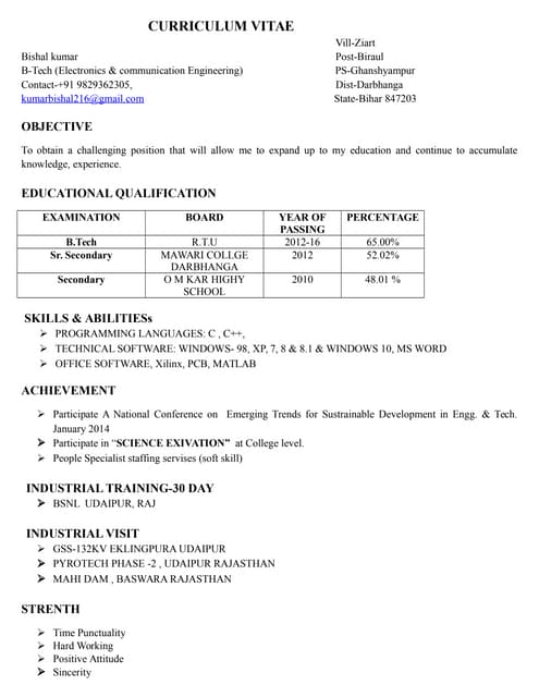 Abdul Qadeer(CV) | PDF