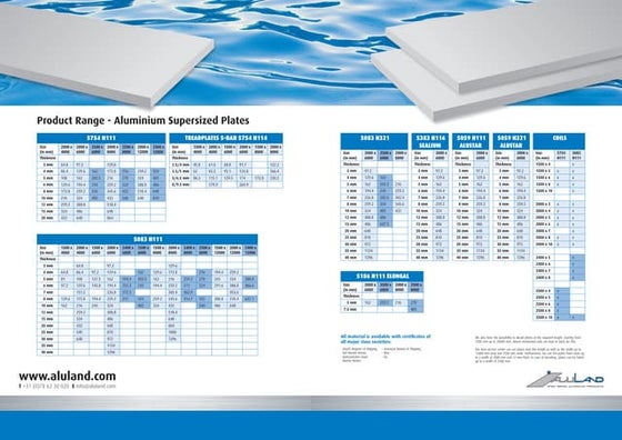 HP Pile Data sheet.pdf