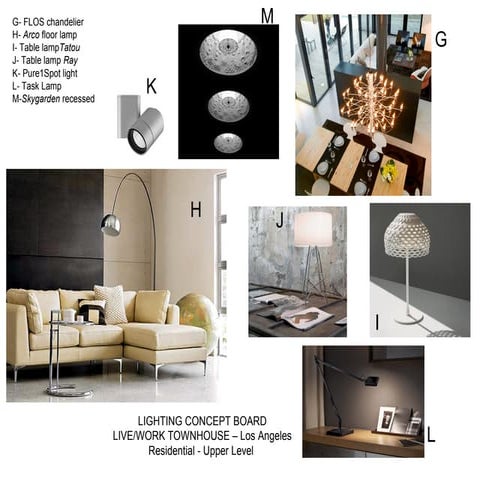 Light as an architectural elemant1 | PPTX