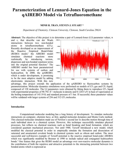 Photocatalytic CO2 reduction setup | PPT