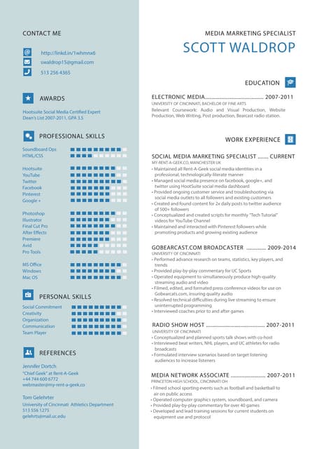 Interactive Multimedia - Empowerment Technologies | PPTX | Home Entertainment Systems | Consumer ...