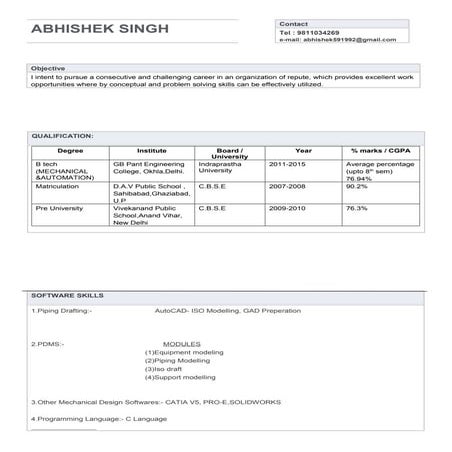 abhishek singh resume | DOC