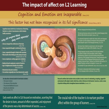 Affective Factors in Language Learning.pptx