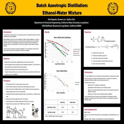 Batch Poster 48x42 | PPTX