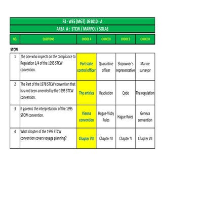 MARLAW STCW.pdffffffffffffffffffffffffff | PDF