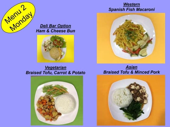 F1 f3 tx menu 1.term3 | PPT