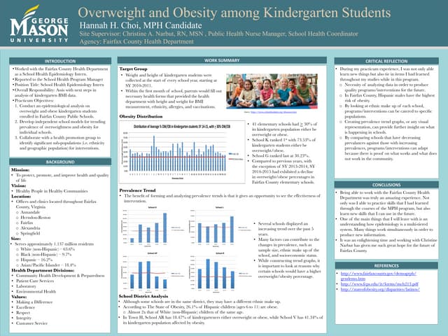 Practicum_Poster Final