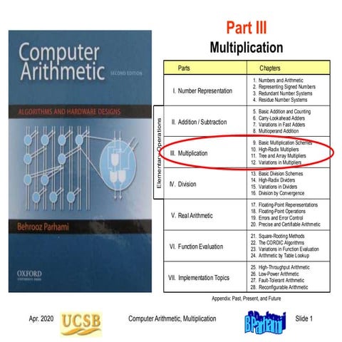 Computer Organization And Architecture Arithmeticppt 0679