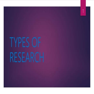 Presentation Types of Research(IRENE) | PPTX