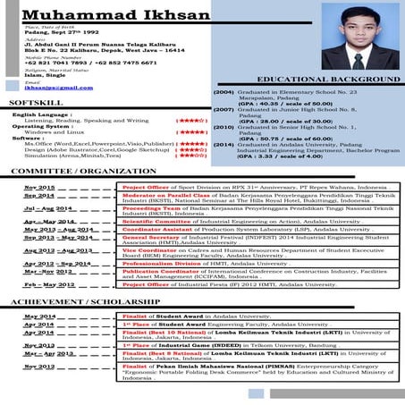 CV-Muhammad Ikhsan | PDF