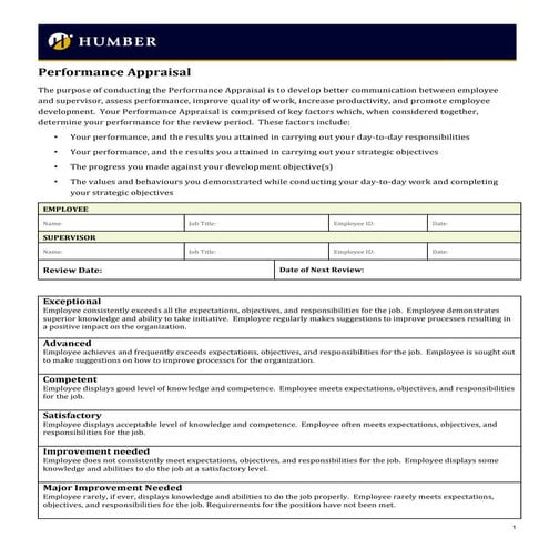 Performance Appraisal | PDF | Resume Writing and Advice | Job Search