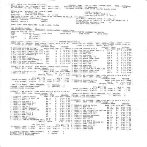 Matt's High School transcripts | PDF