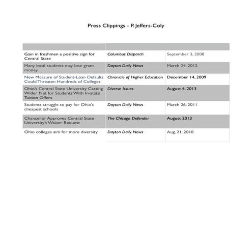 Tuition Waiver Request Revised - Cook Marion and Wayne Counties - Final ...