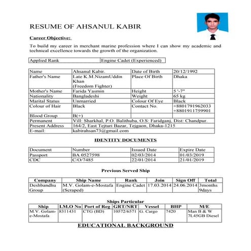 RESUME OF AHSANUL KABIR | DOC