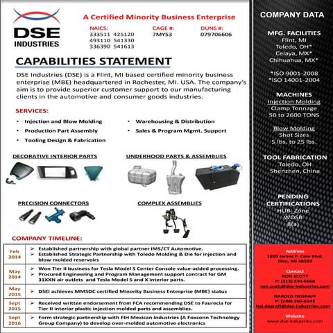 E3 soar directory packet | PDF
