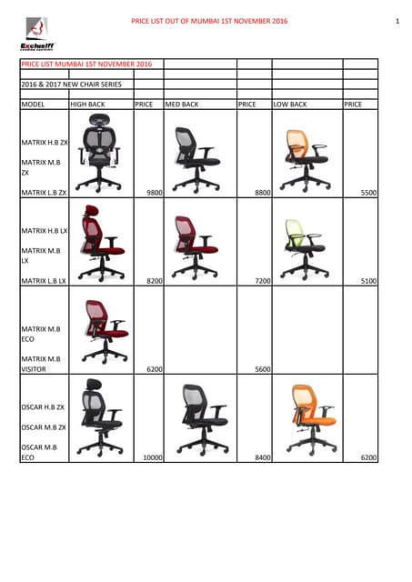 Virdi AC-2100 PLUS Bangladesh | PDF