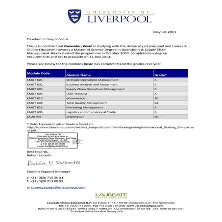 Liverpool Admission Letter