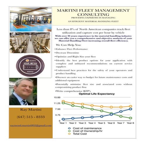 MFMC1 | PDF