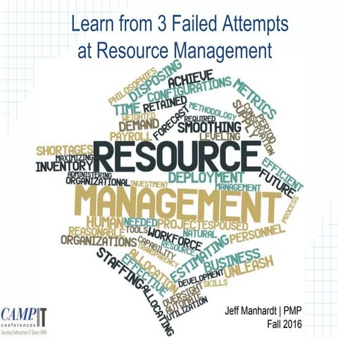 Introducing the Resource Management Lifecycle | PPTX