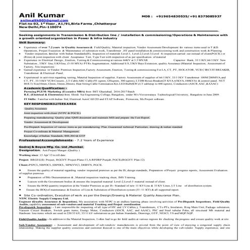 Subrat dash.credential | PDF