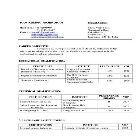 Resume - Ramkumar Rajendran | PDF