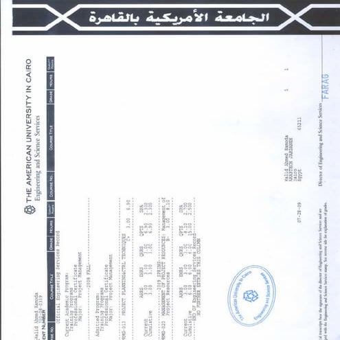 08-Management of Project Resources2_AUC_2009 | PDF