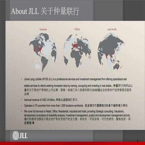 About JLL | PPTX