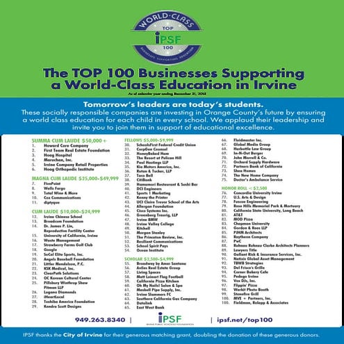 2015top100list | PDF