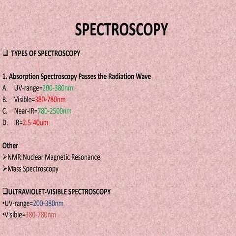 Factors affecting uv visible spectroscopy | PPTX