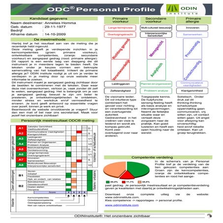 PersonalProfile_Annelies Homma_232 | PDF