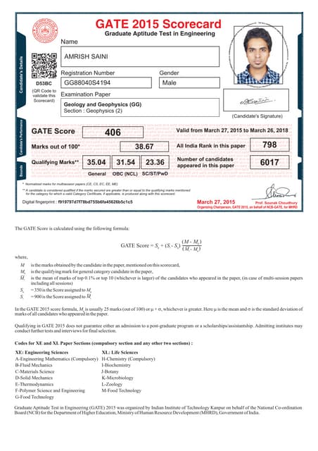 GATE Score Card | PDF