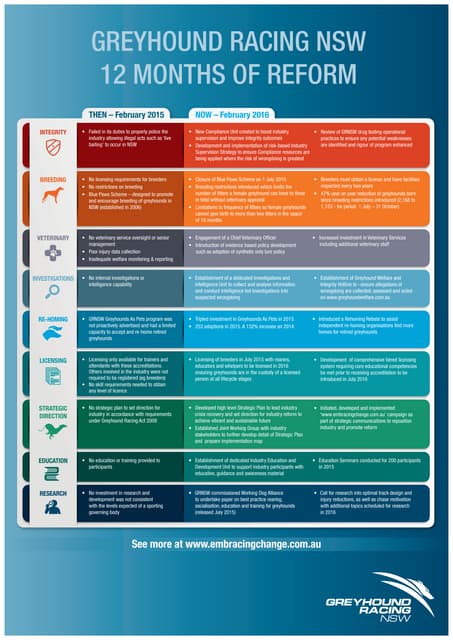 IMD certificate | PPT