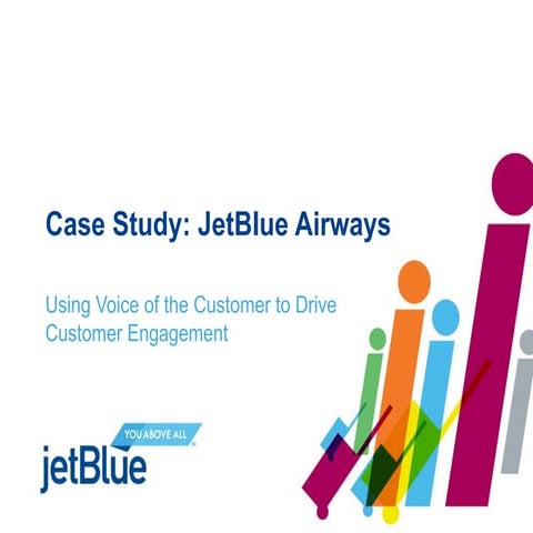 Jetblue Airways- Intro, SWOT, 5 Generic, Porter's 5, Key Sucess Factors ...