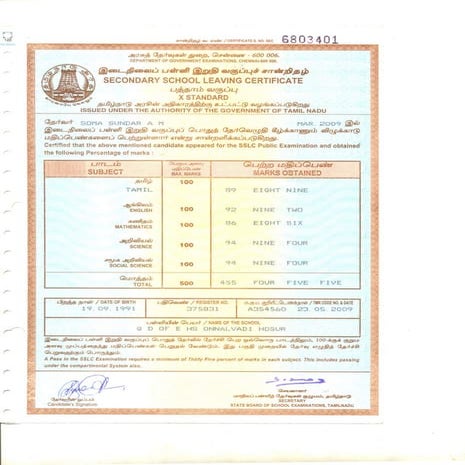 10th marksheet | PDF | Student Financial Aid | Financial Assistance