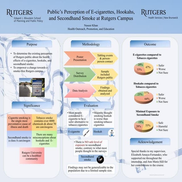 Naseer Khan-Poster | PPT