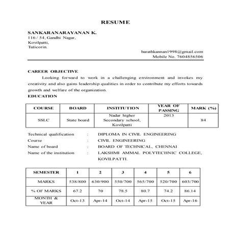 SANKAR RESUME | DOCX
