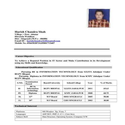 Resume Harish | DOC