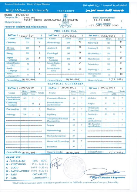McGill transcript 2 | PDF