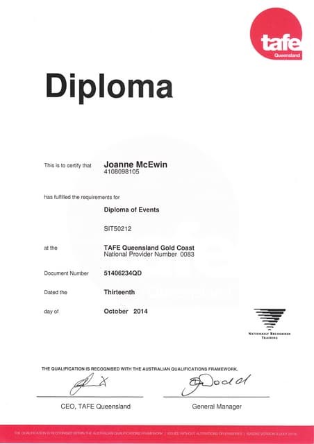 Diploma of Hospitality | PDF