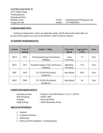 pv resume | PDF