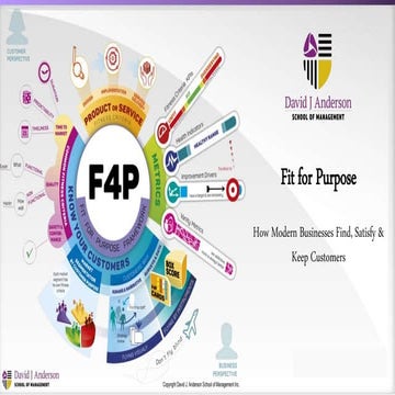 Fit for Purpose | PPTX