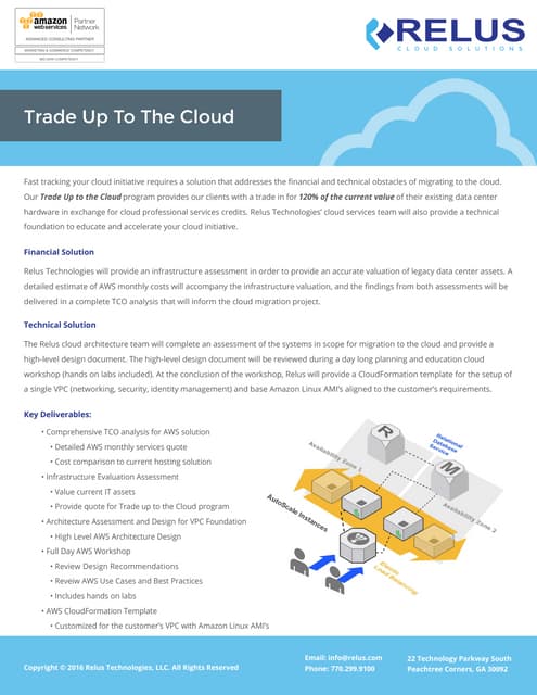 Executable project methodologies for cloud | PDF