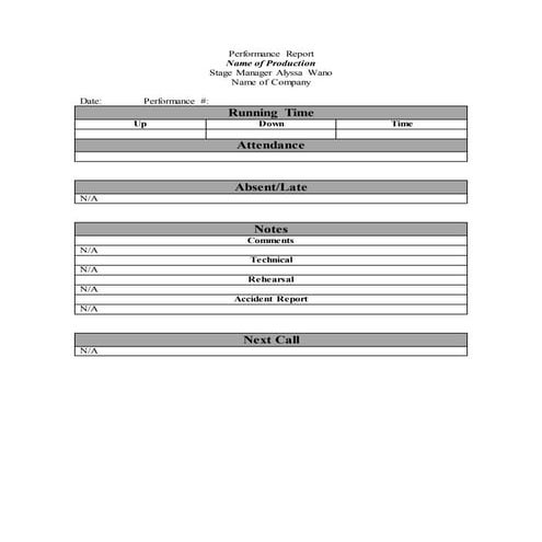 Perf Report Template | DOCX