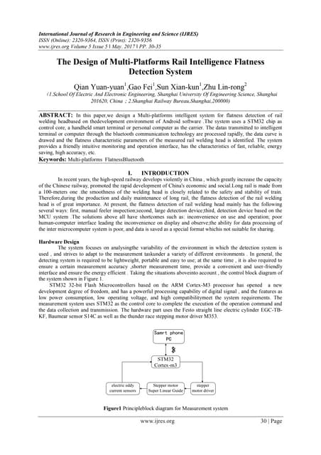 Lecture Notes: EEEC4340318 Instrumentation and Control Systems ...