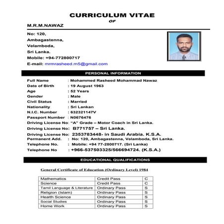 CV,Mohamed Rasheed Mohamed Nawaz_original | PDF