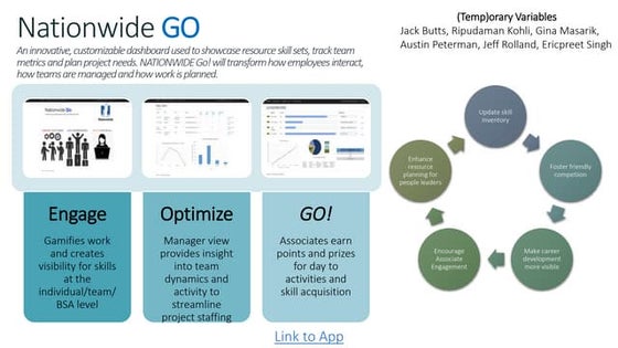 SIGNET MOOD BOARD FINAL | PDF